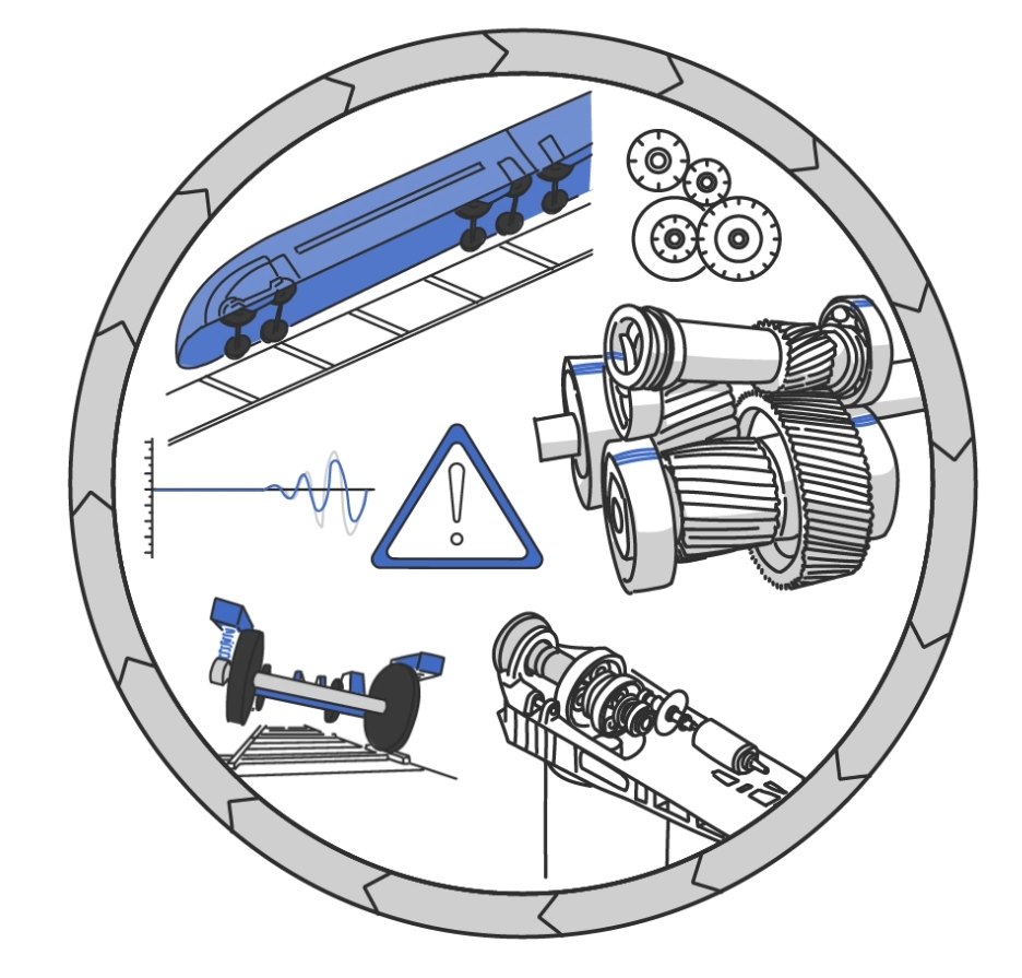 Multibody Simulation - Special Offer - PRIME aerostructures